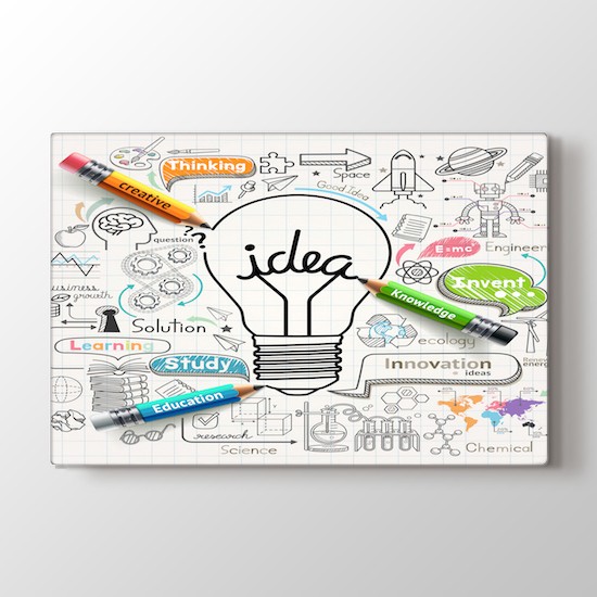 Yaratıcı Eğitim Sistemi Tablosu | Okul ve Ofis Tabloları - duvargiydir.com Yaratıcı Eğitim Sistemi Tablosu | Okul ve Ofis Tabloları - duvargiydir.com